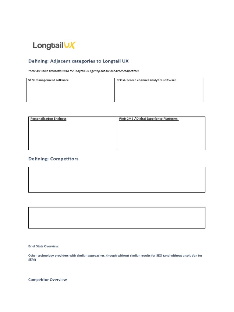 Defining: Adjacent Categories To Longtail UX: SEM Management Software ...