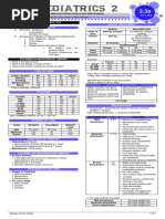 Denver II Developmental Milestones PDF | PDF