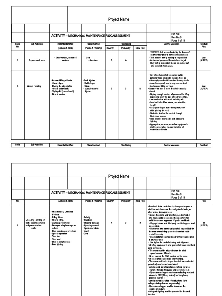 RISK ASSESSMENT FOR INSTALLATION OF Mechanical Maintenance | PDF ...