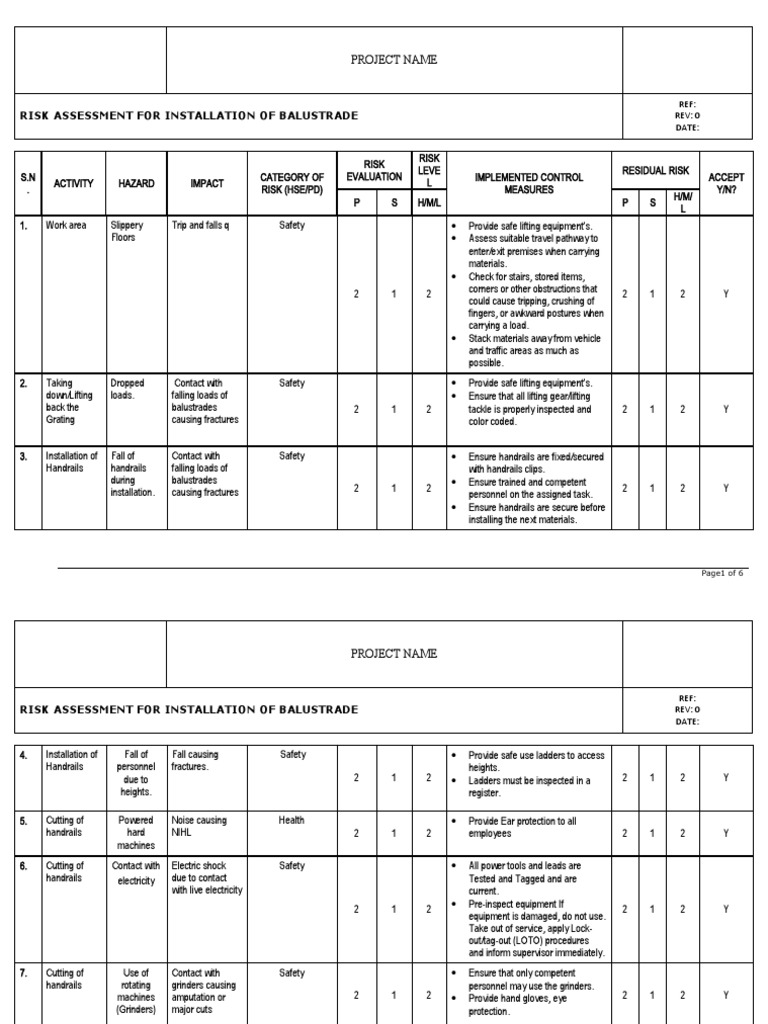 Risk Assessment For Installation of Balustrade | PDF | Risk Assessment ...
