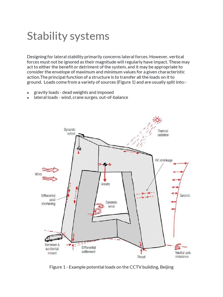 Designing horizontal and vertical stability systems for structural ...