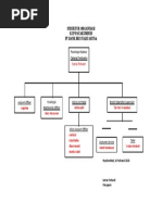 Tabel CSR GRI STANDAR 2021 | PDF | Indonesia