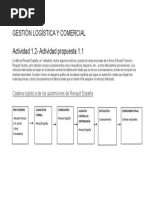 Orden de Picking: Formato y Ejemplo | PDF