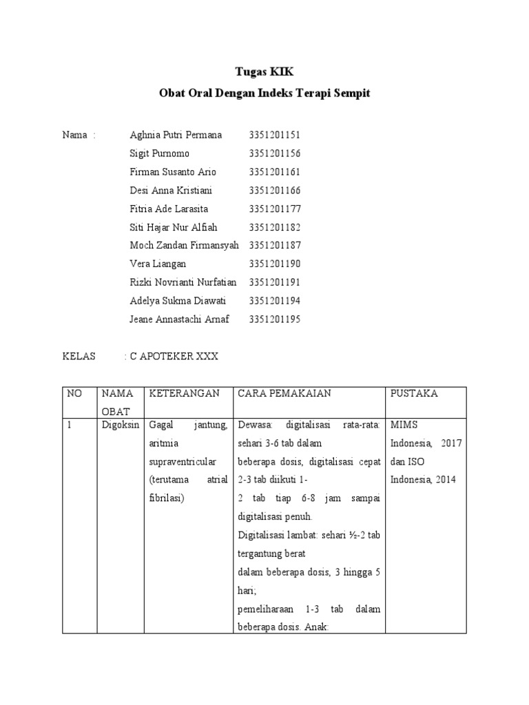 Kelompok 4C - Indeks Terapi Sempit | PDF