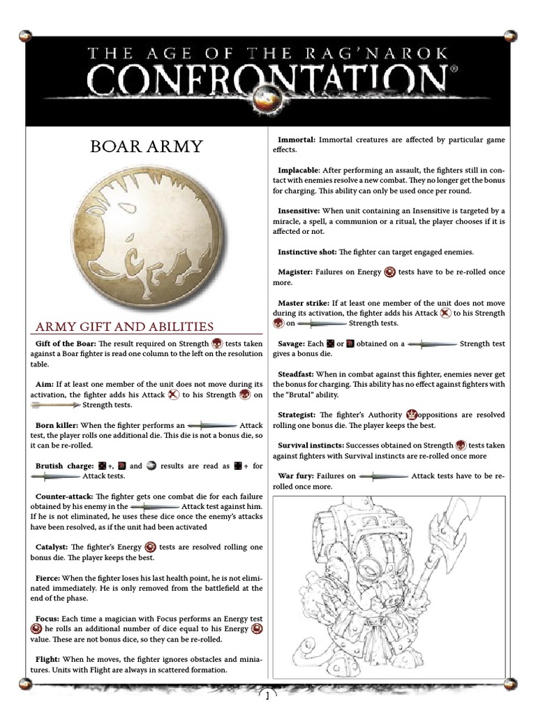 Boar Army: Army Gift and Abilities | PDF | Fighter Aircraft | Military ...