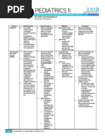 Denver II Developmental Milestones PDF | PDF
