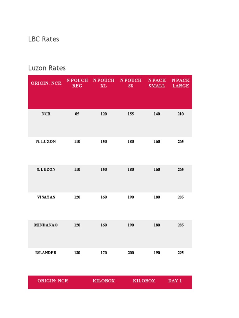 LBC Rates: Origin: NCR N Pouch REG N Pouch XL N Pouch SS N Pack Small N ...