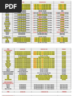 LBC Pouch and Kilobox Rates Overview | PDF