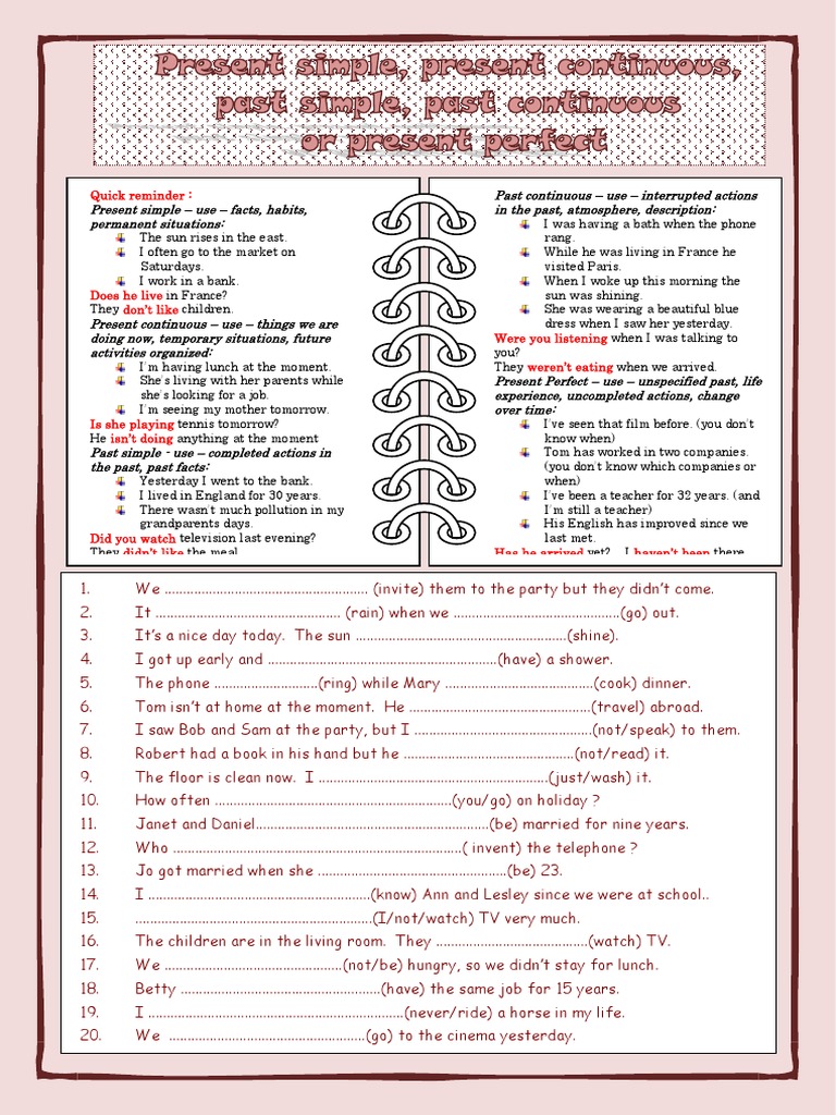 Understanding the Uses of Tenses: A Guide to Using the Past Continuous ...