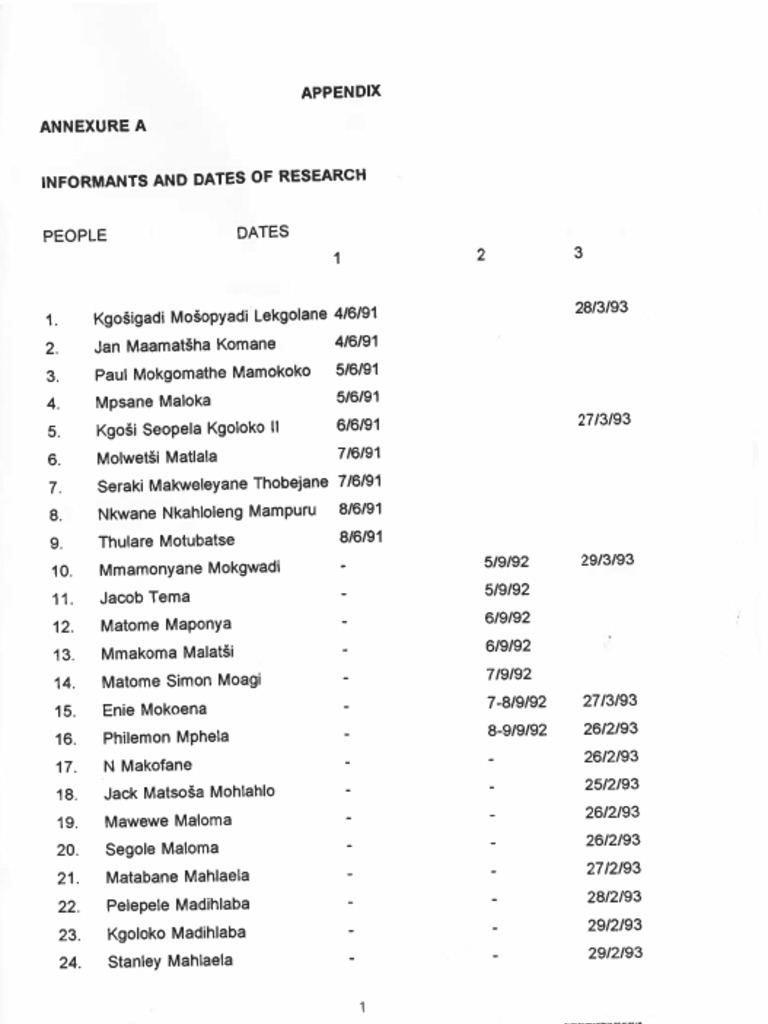 Thesis - Kgobe - DM - Vol. 2 | PDF
