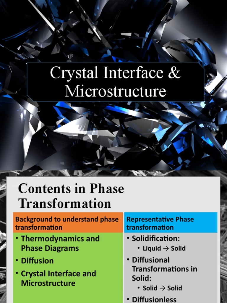 Atomic Processes in Crystal Interfaces | PDF | Crystallite | Dislocation
