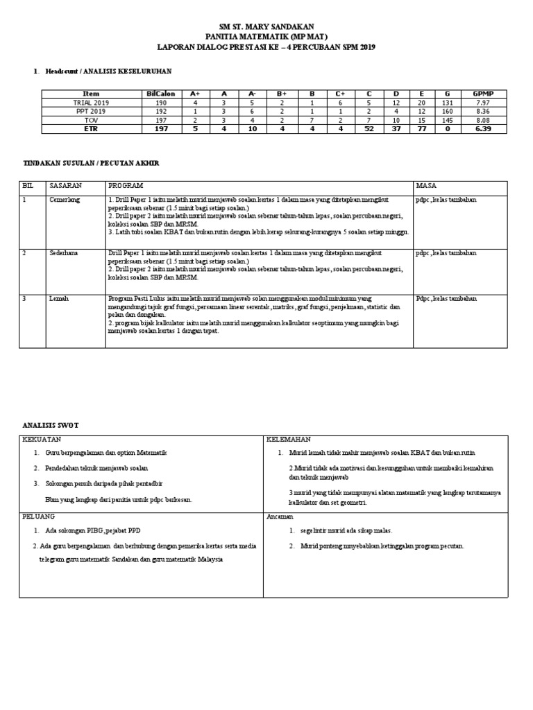 Laporan Dialog Prestasi Percubaan SPM 2019 | PDF