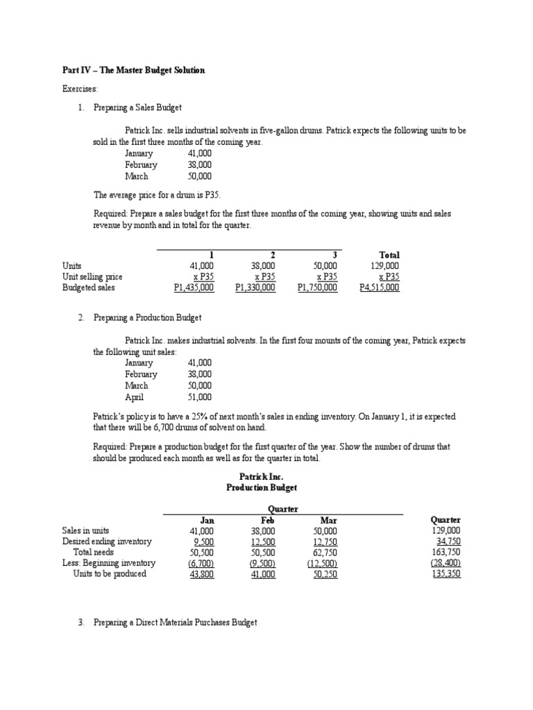Master Budget Answer Key | PDF | Cost Of Goods Sold | Income