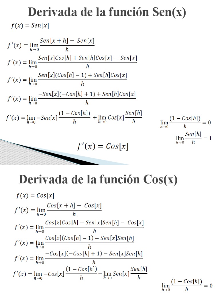 Derivada de La Función Sen (X) y Cos (X) | PDF