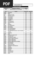 Conceptos Formato 1001 Exógena 2024 | PDF | Salario | Business