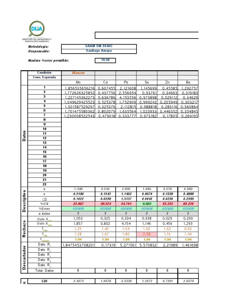 Tabla Calculo LD-LC | PDF | Nature