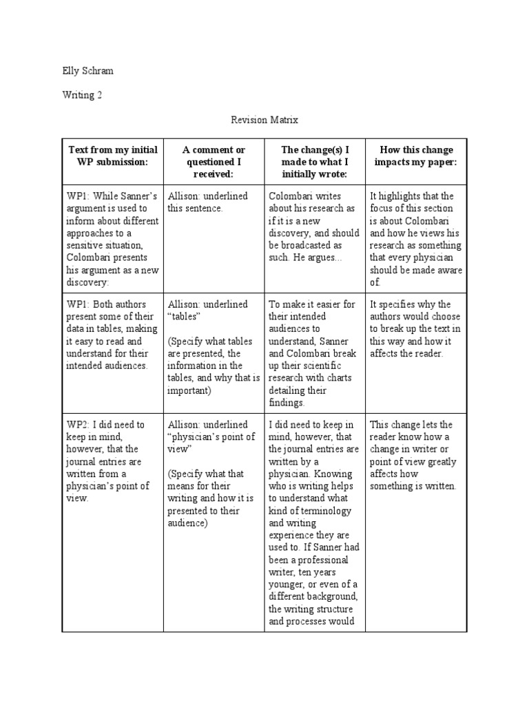 Revision Matrix | PDF | Writers | Thought