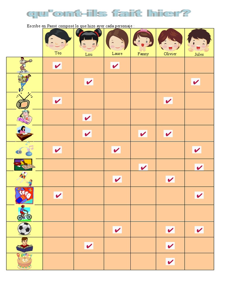 Ejercicios Passé Composé | PDF
