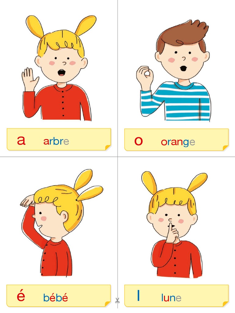 Gestes Borel-Maisonny pour l'alphabet | PDF