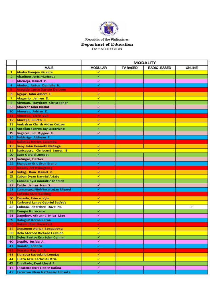 Student Enrollment List | PDF
