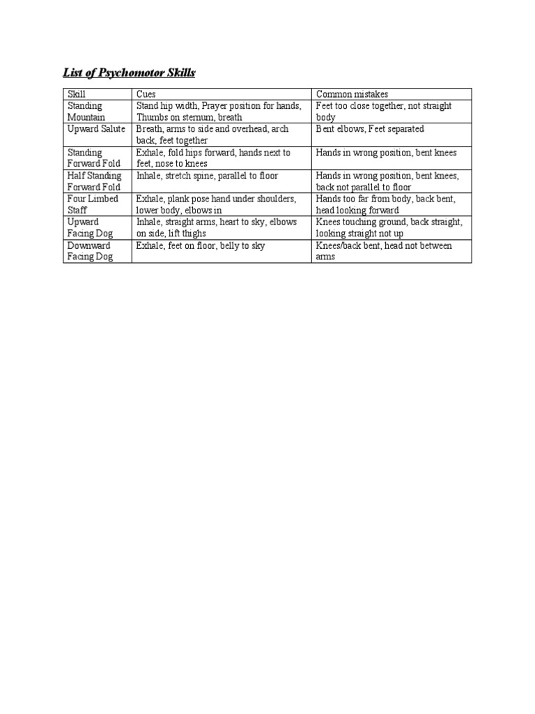 List of Psychomotor Skills Yoga | PDF