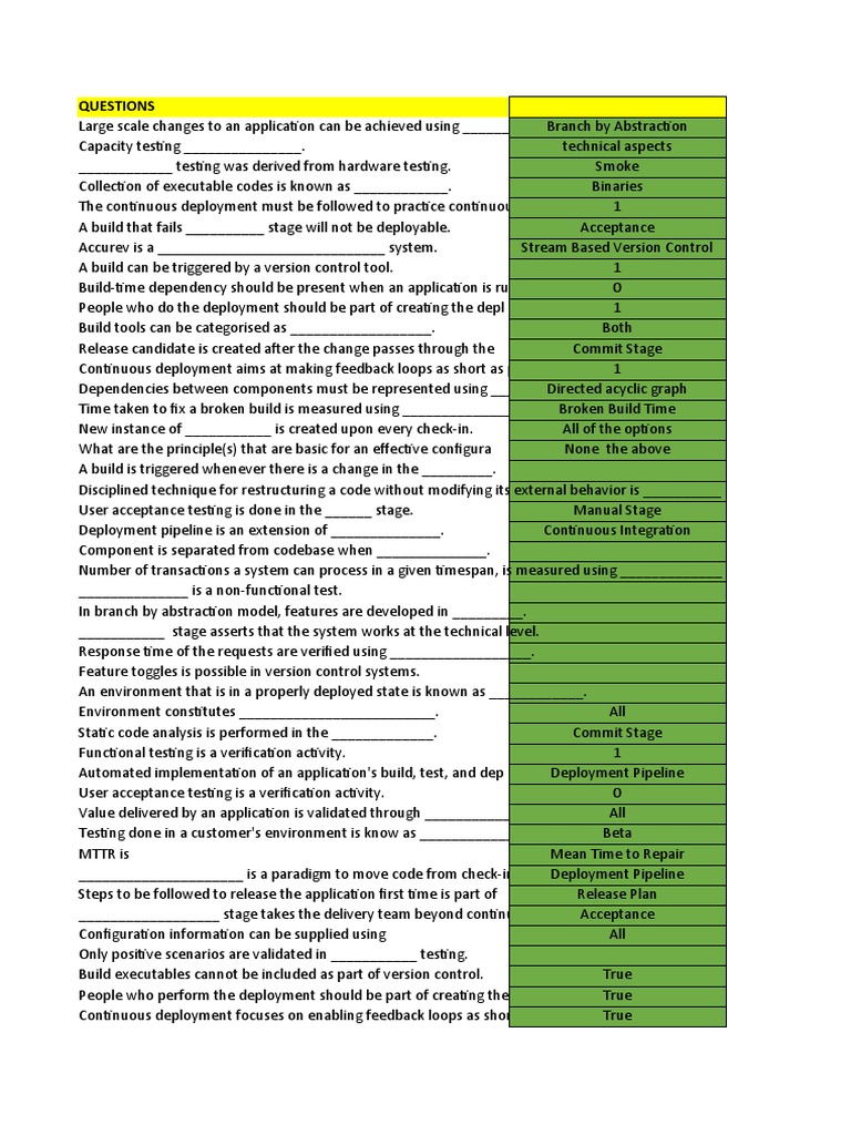 Continuous Deployment | PDF | Software Testing | Software Engineering