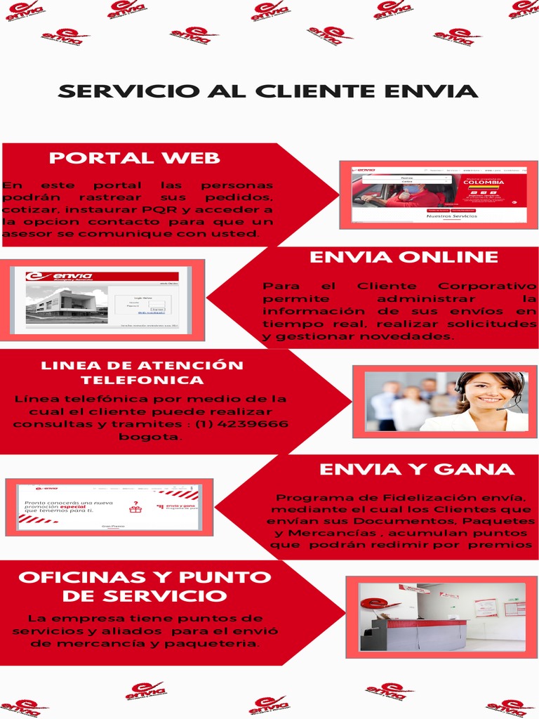 Envia Infografia | PDF
