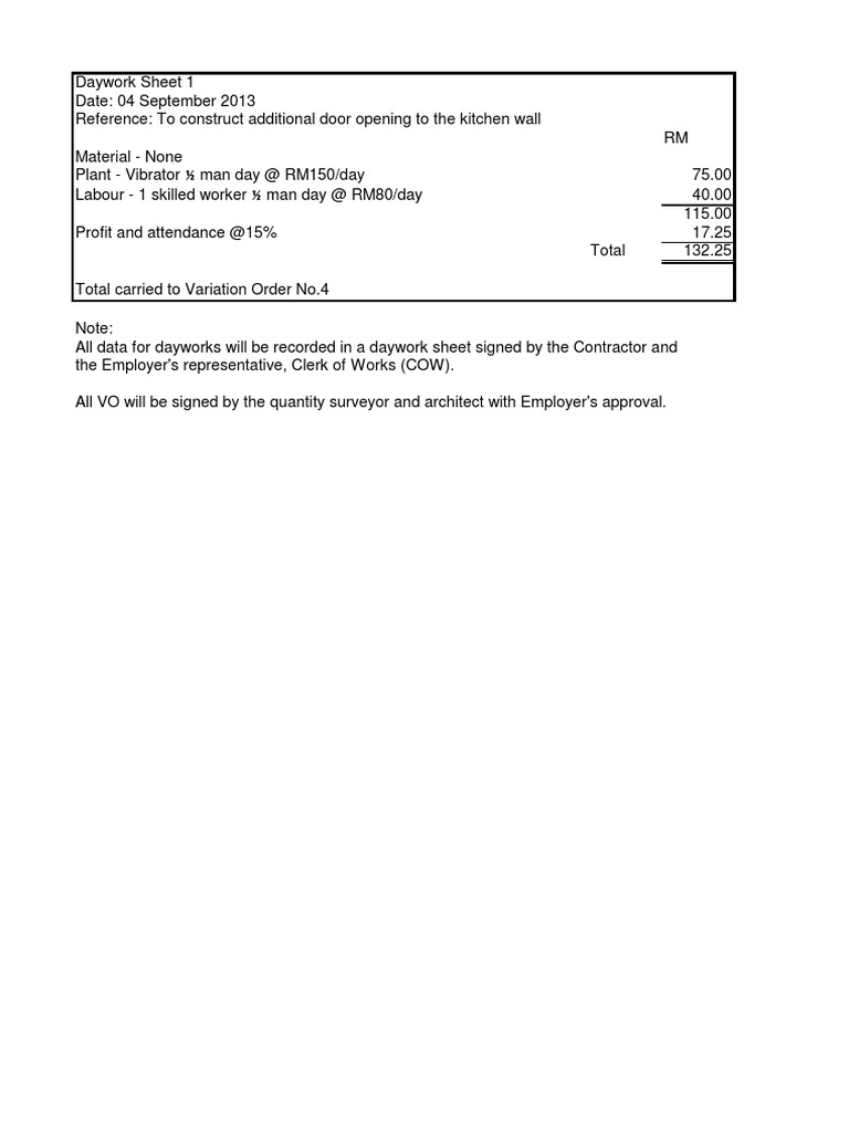 Daywork Sheet PDF | PDF