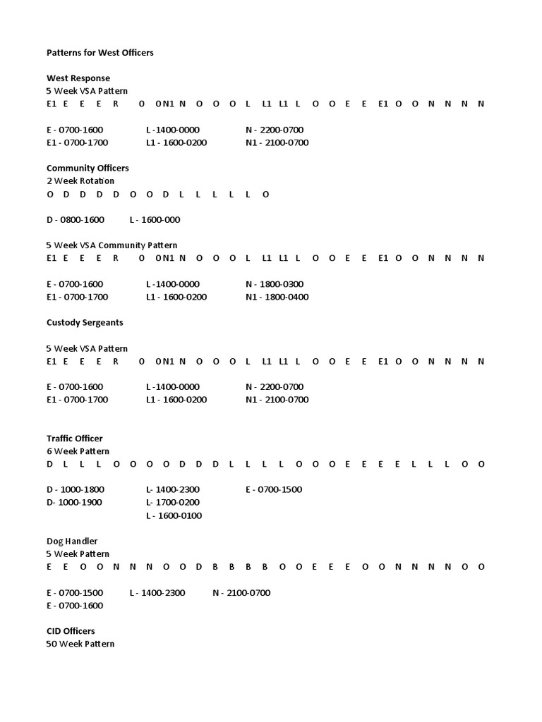 17 2184 Standard Shift Patterns | PDF | Business