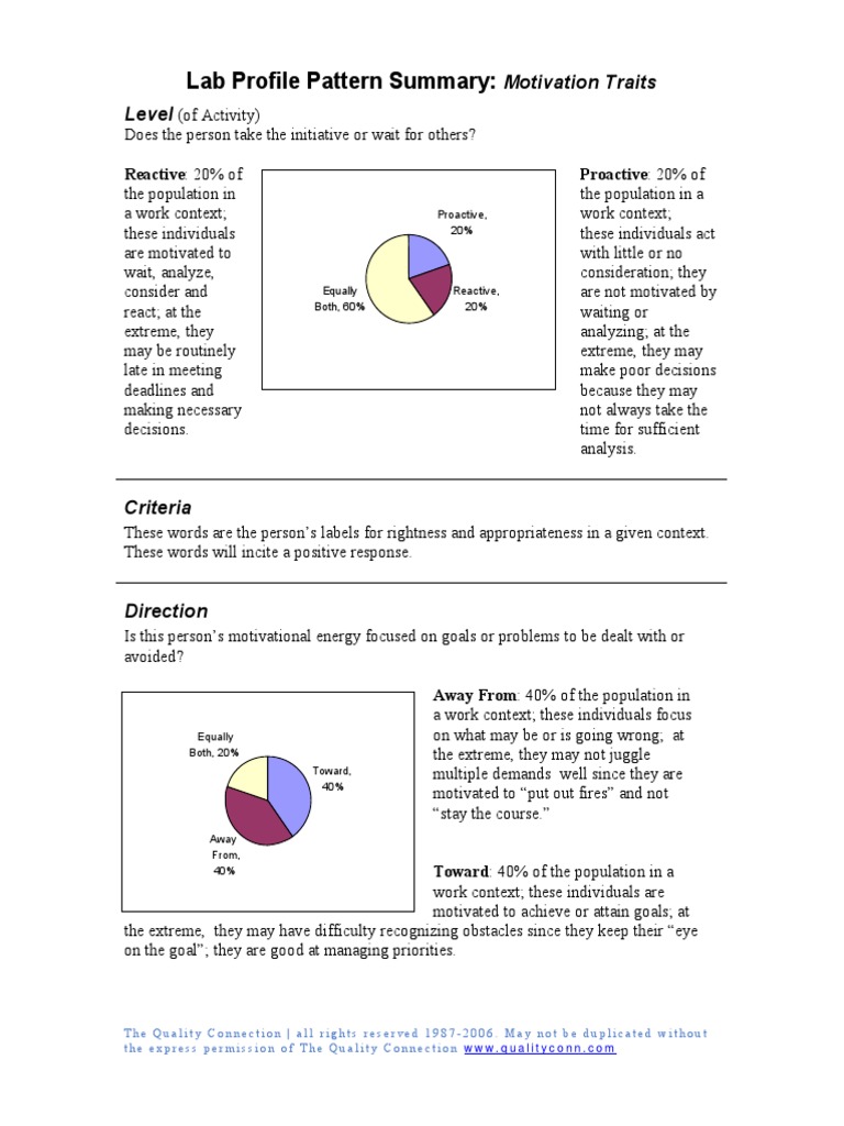 Lab Profile Pattern Summary:: Motivation Traits Level | PDF | Goal ...