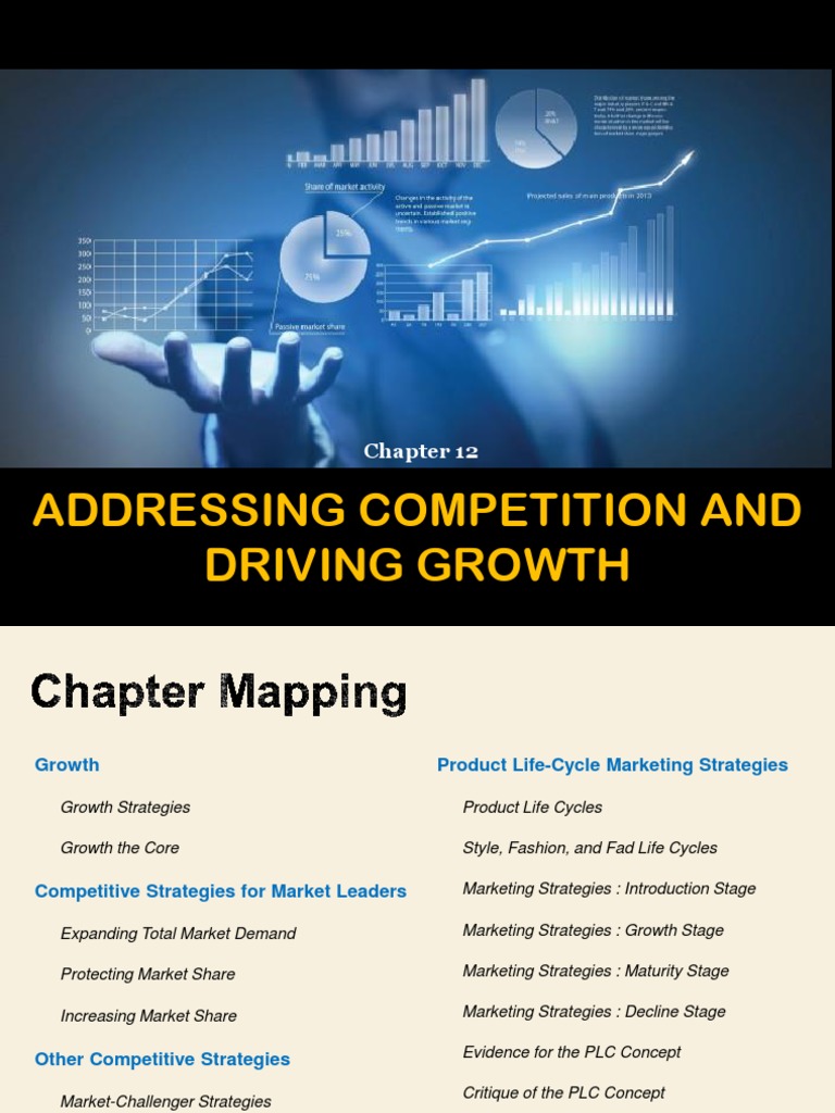 Strategies for Competing and Growing | PDF | Marketing Strategy | Brand