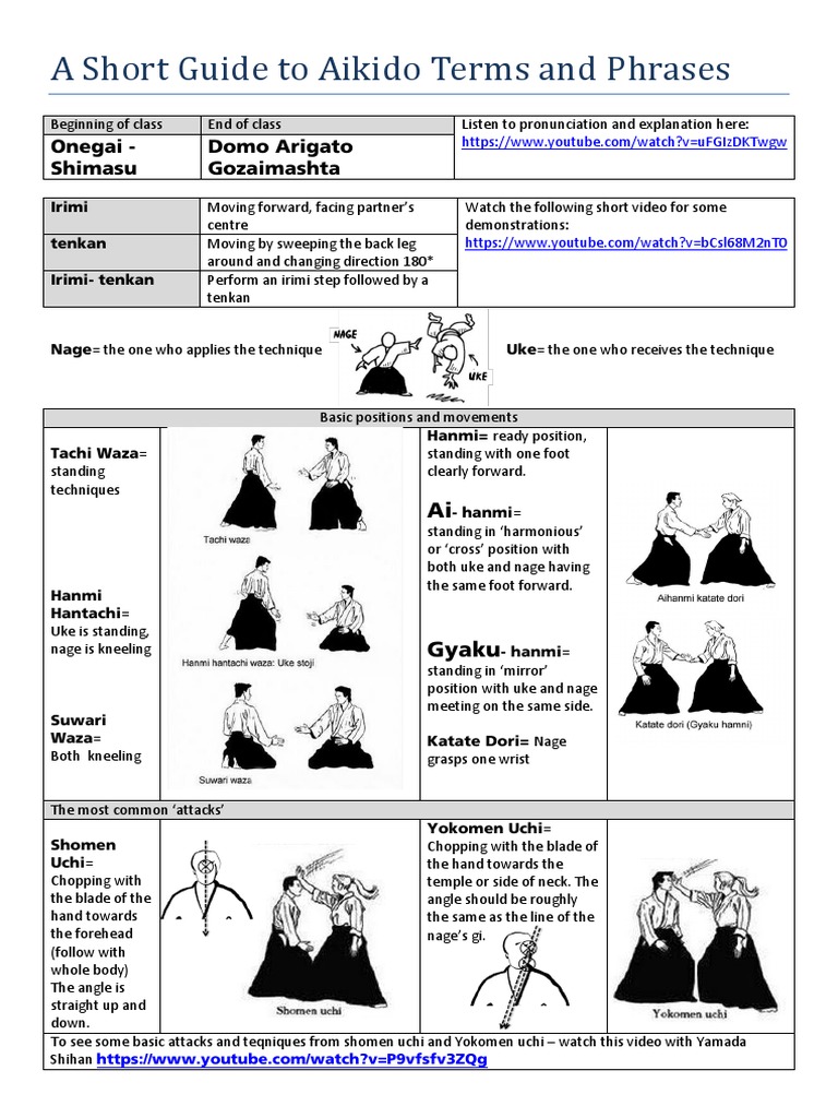 A Short Guide To Aikido Terms and Phrases PDF | PDF | Aikido | Combat Sports