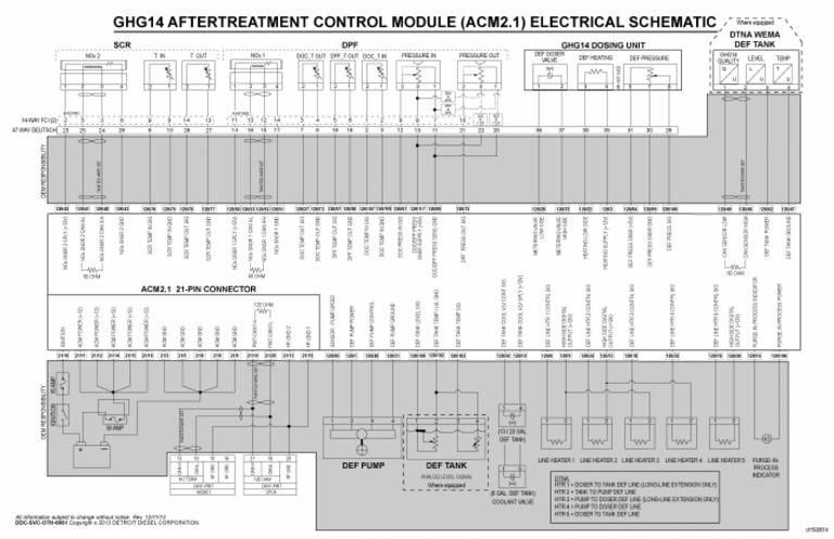 GHG14 Aftertreatment Control Module (ACM2.1) Electrical Schematic | PDF