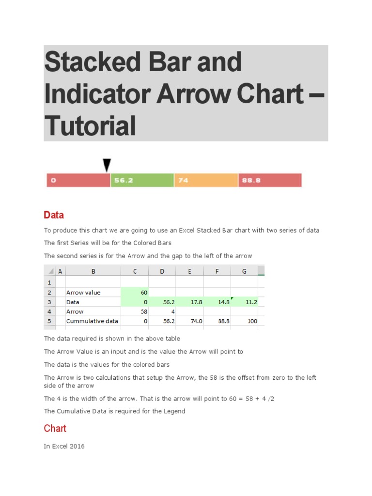 Stacked Bar and Indicator Arrow Chart - Tutorial | PDF | Chart | Microsoft Excel