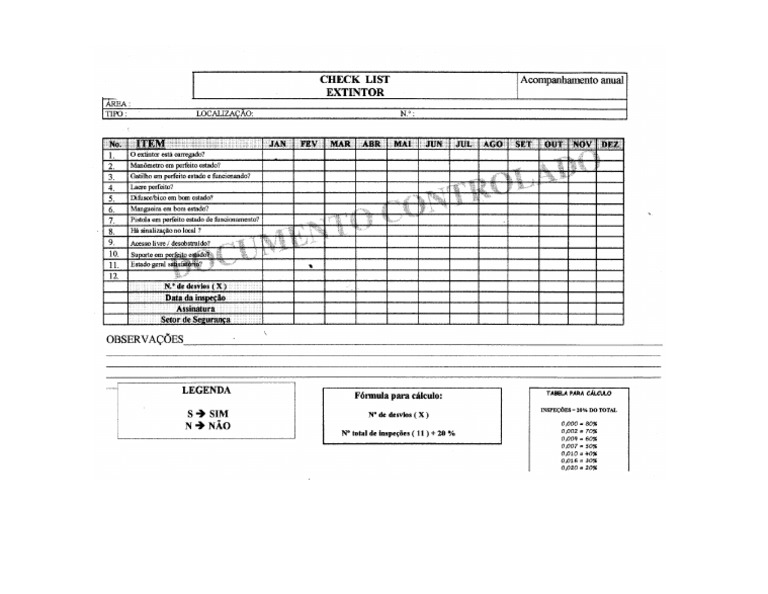 Check List Extintor de Incendio