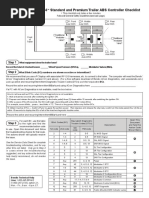 Haldex Troubleshooting Codes | PDF | Vacuum Tube | Electrical Wiring