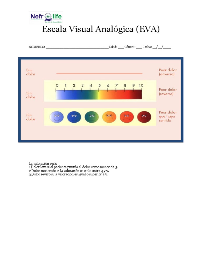 Escala Visual Analógica para el Dolor | PDF