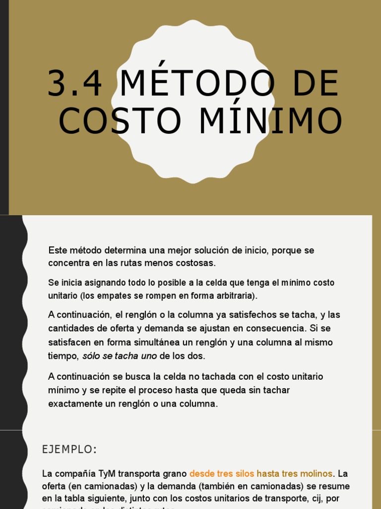 3.4 Costo Minimo | PDF | Enseñanza de matemática
