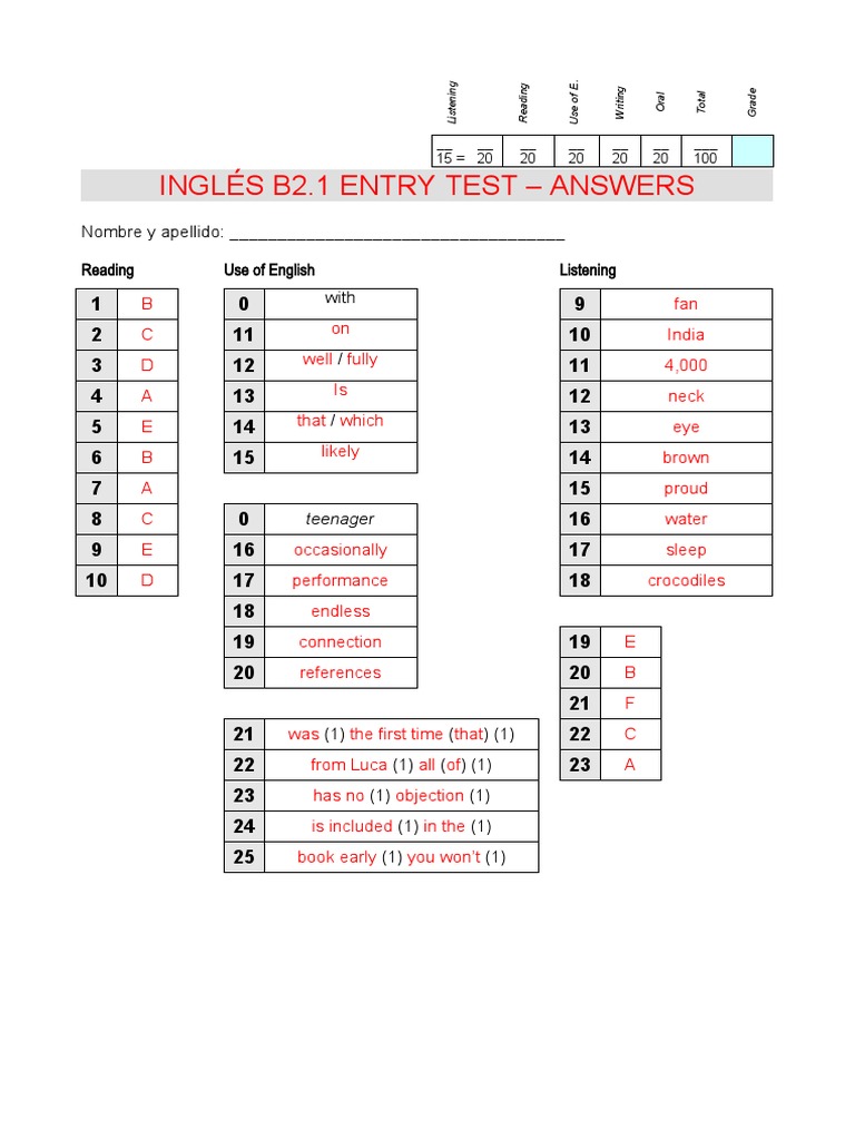 Inglés B2.1 Entry Test - Answers | PDF | Standardized Tests | Tests