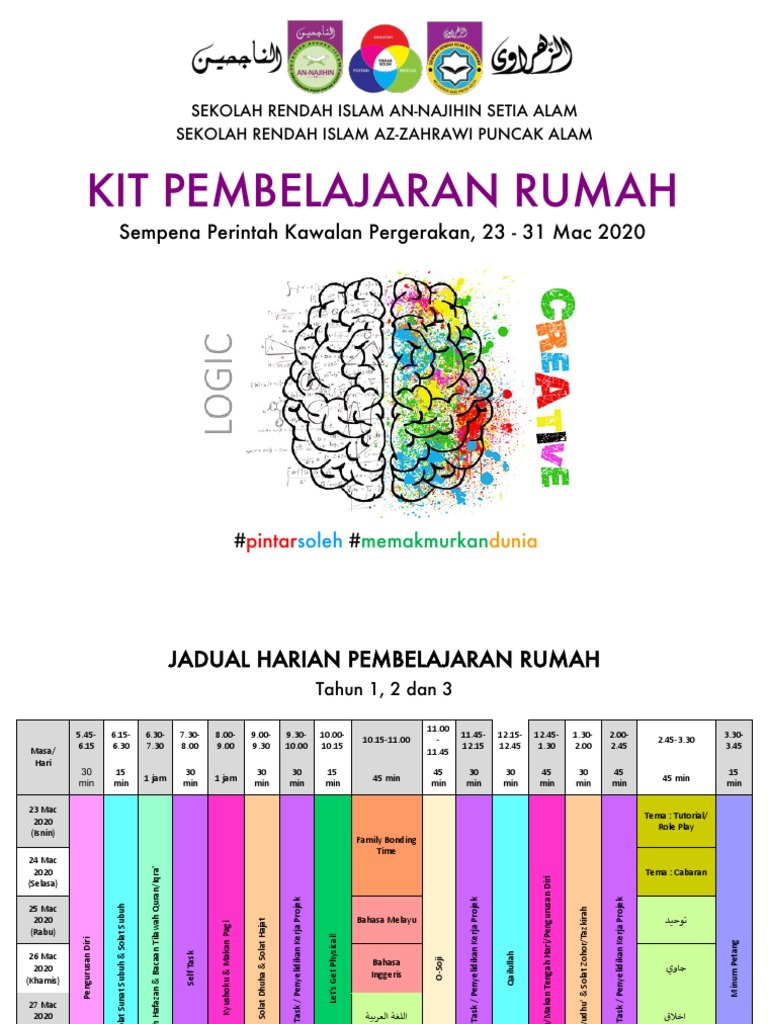 KPR Mac 2020 SRI PDF | PDF