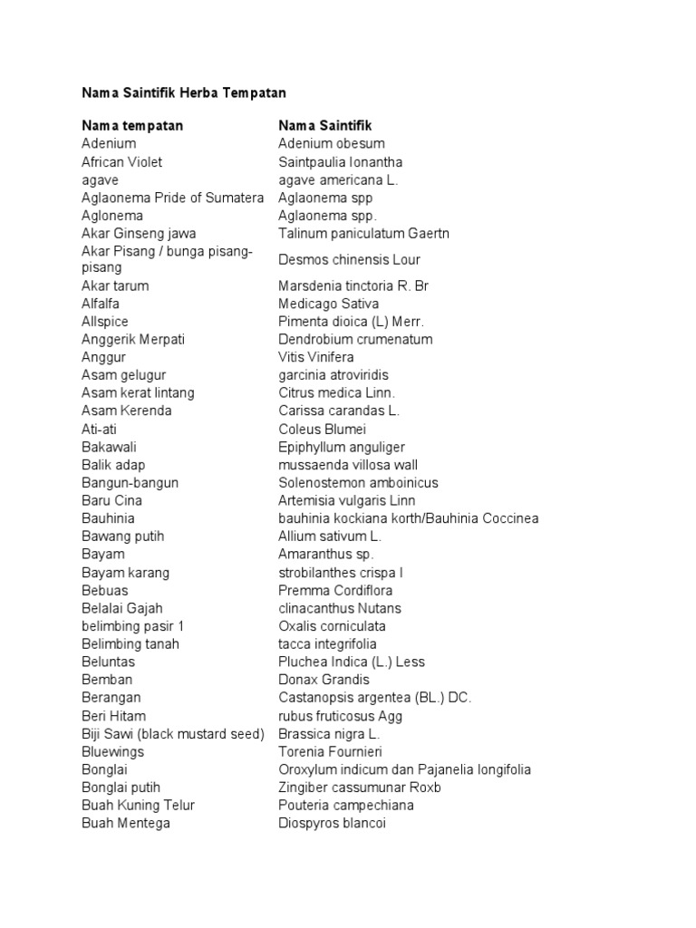 Daftar Herba dan Nama Saintifik | PDF
