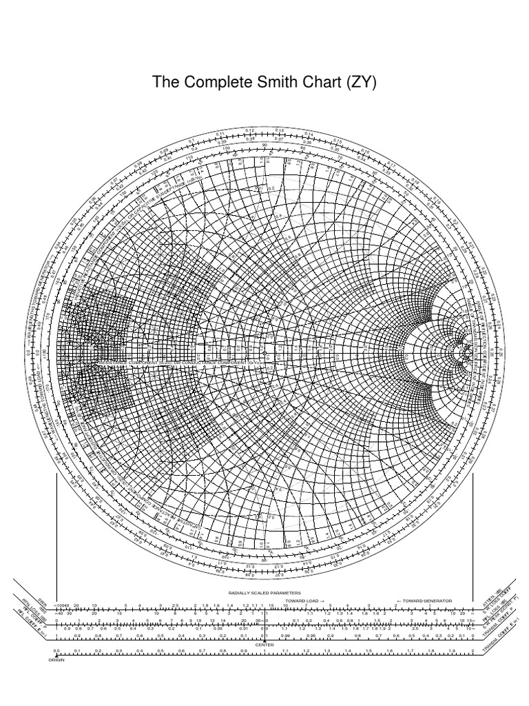 Complete Smith Chart (ZY) | PDF