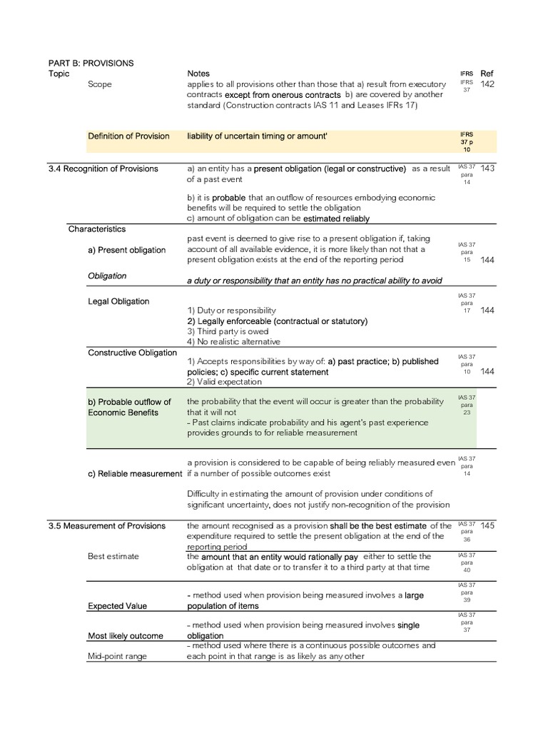 Module 3B Notes | PDF Module 3B Notes | PDF
