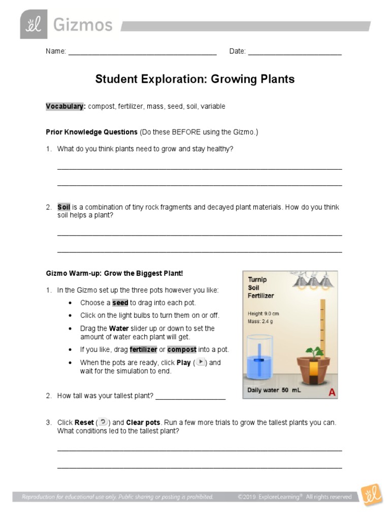 Student Exploration: Growing Plants: Vocabulary: Compost, Fertilizer ...