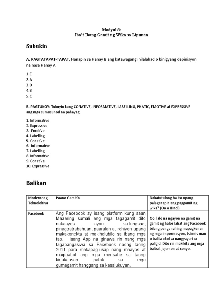 Modyul KOMUNIKASYON MODYUL 6 | PDF