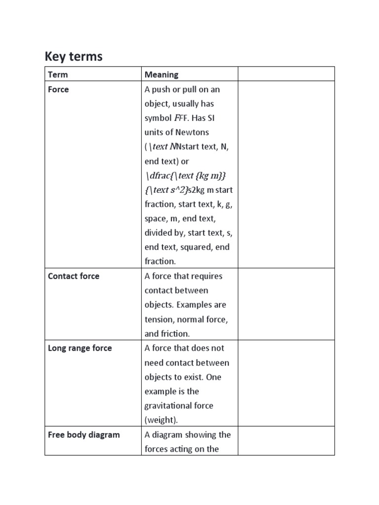 Key Terms: Term Meaning Force | PDF | Weight | Force