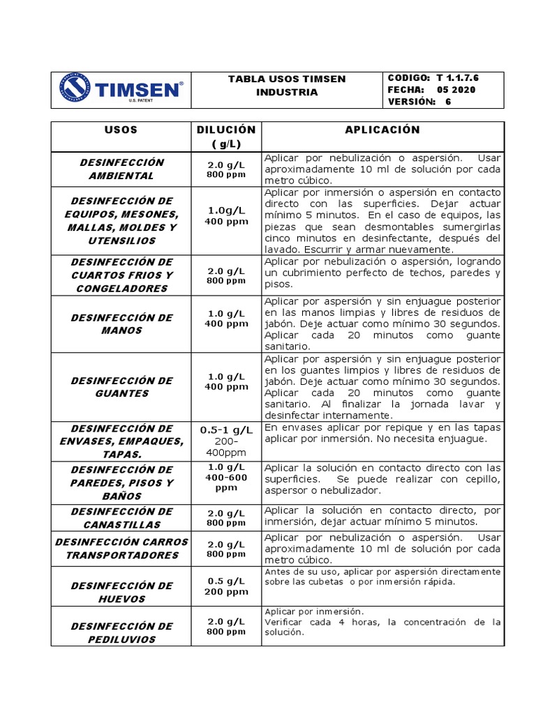 Timsen Industria2 PDF | PDF | Naturaleza