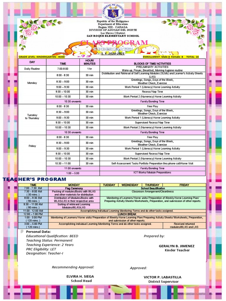 Class Program New Normal | PDF | Cognition | Behavior Modification