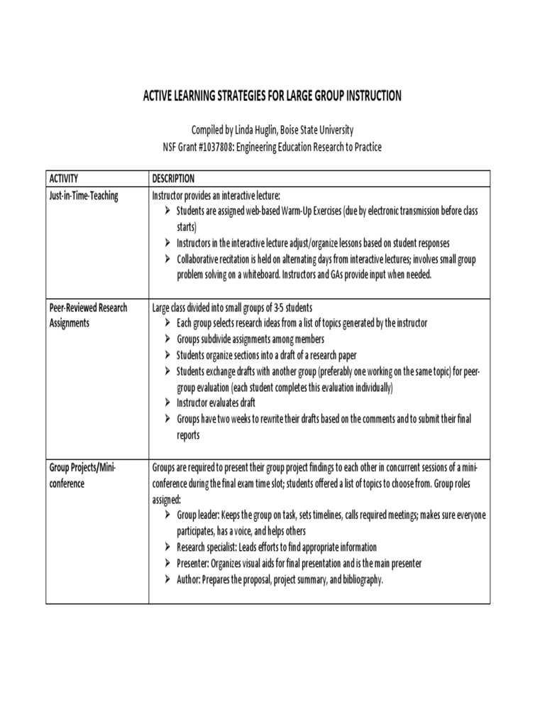 Active Learning Strategies For Large Group Instruction | PDF