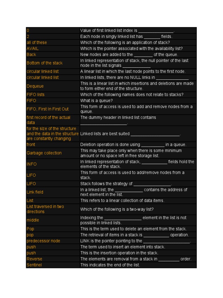 UGRD ITE6201 2016S Data Structure Algorithm | PDF | Queue (Abstract Data Type) | Algorithms And ...